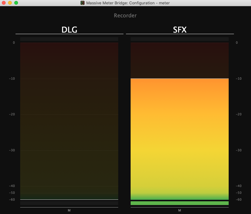 Meter Scaling – Evergreen Audio