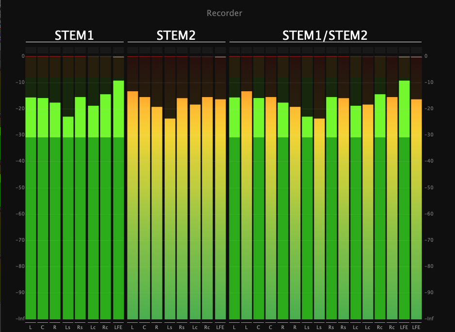 Meter Linking – PEC/Direct – Evergreen Audio