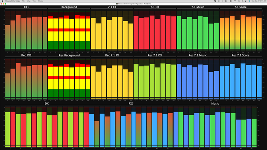 Evergreen Audio | Meter Bridge for Desktop