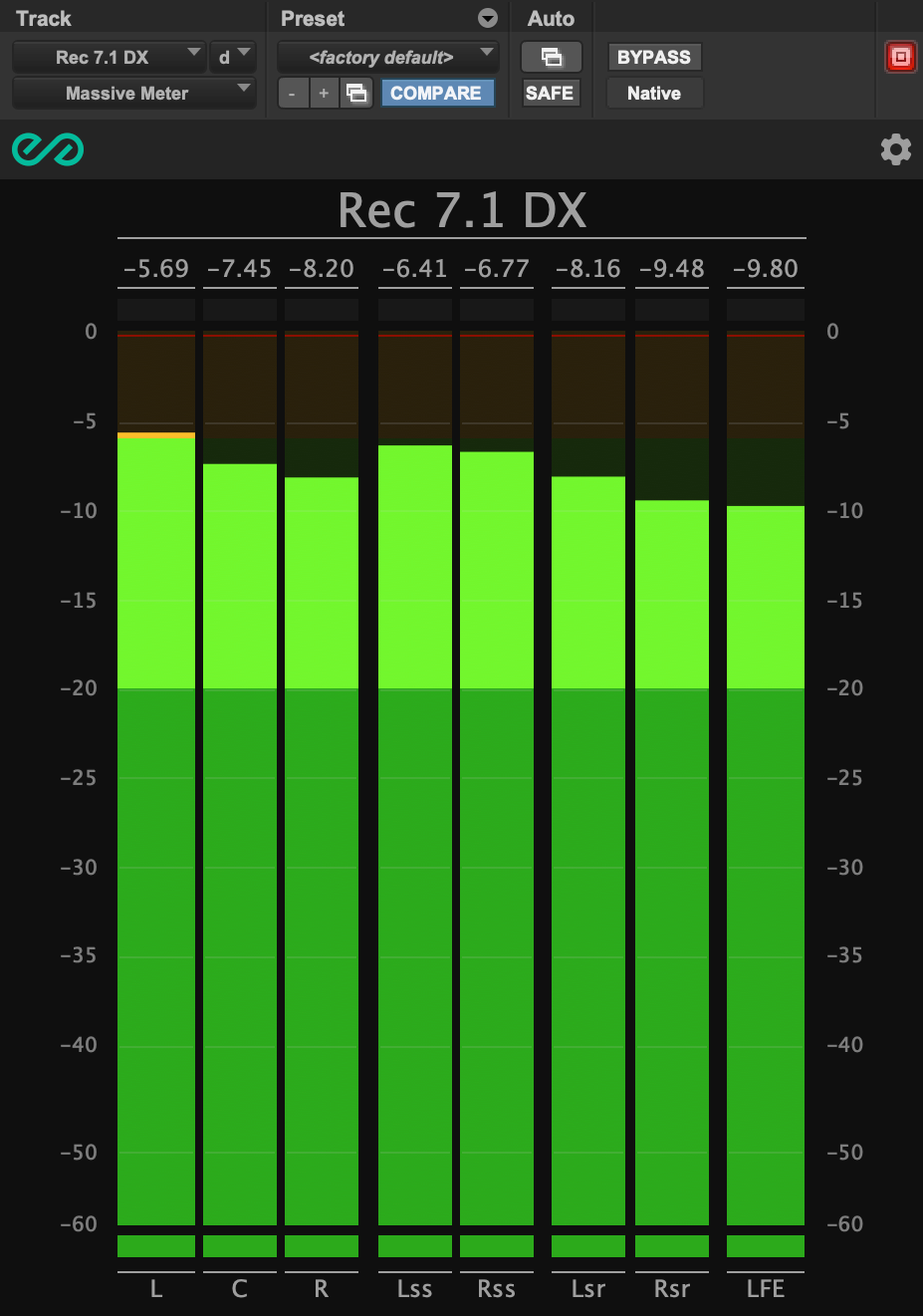 Massive Meter Plugin | Evergreen Audio