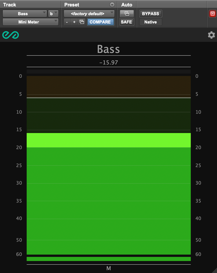 Mini Meter – Evergreen Audio