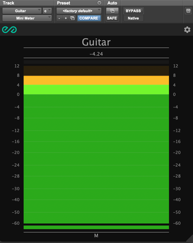 Mini Meter – Evergreen Audio