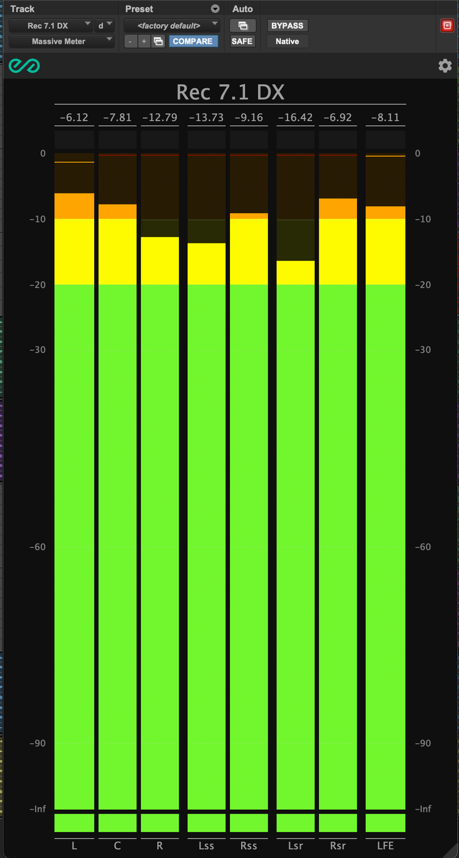 Massive Meter Plugin | Evergreen Audio